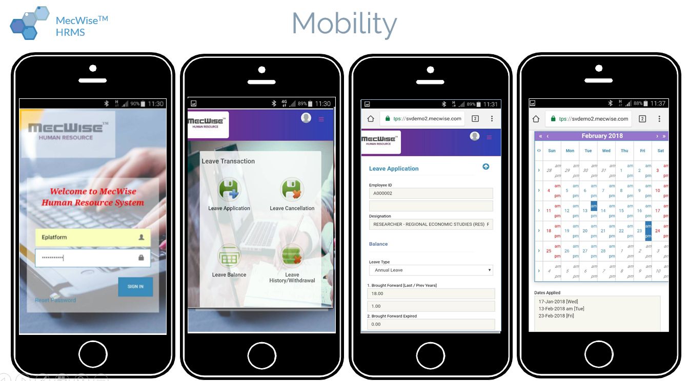 MECWise HRMS – Starvision
